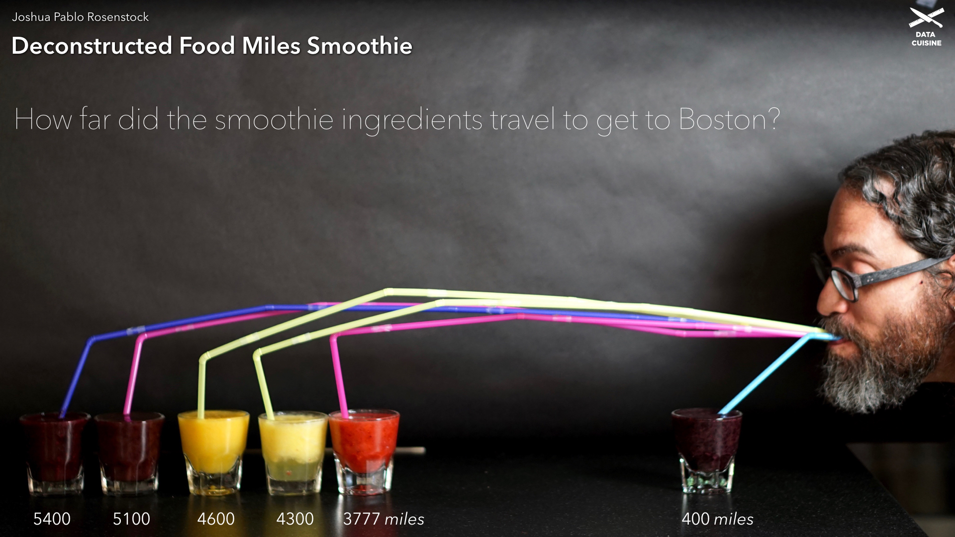 Data Cuisine | Deconstructed Food Miles Smoothie
